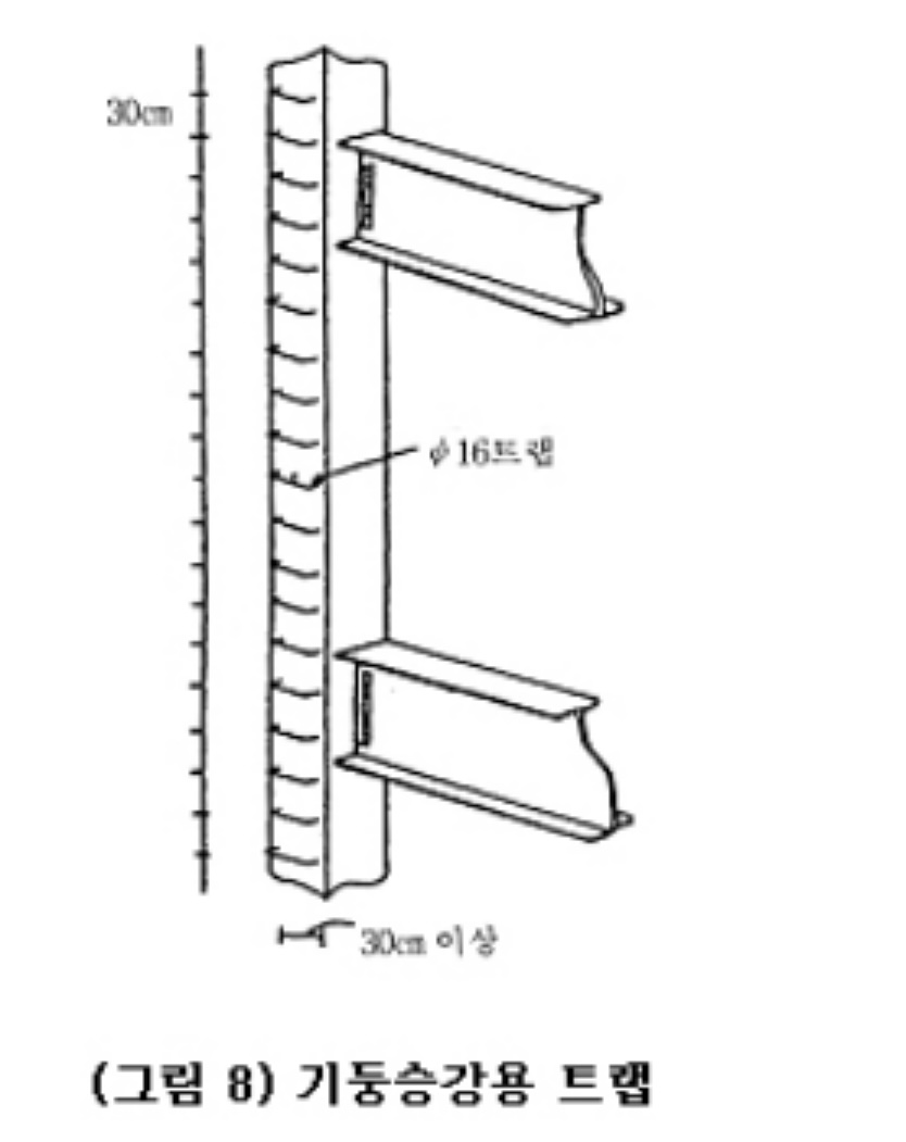 철골공사표준안전작업지침에 의거, 철골건립중 기둥승강용 트랩 관련해서 () 를 채우시오 | 모두CBT